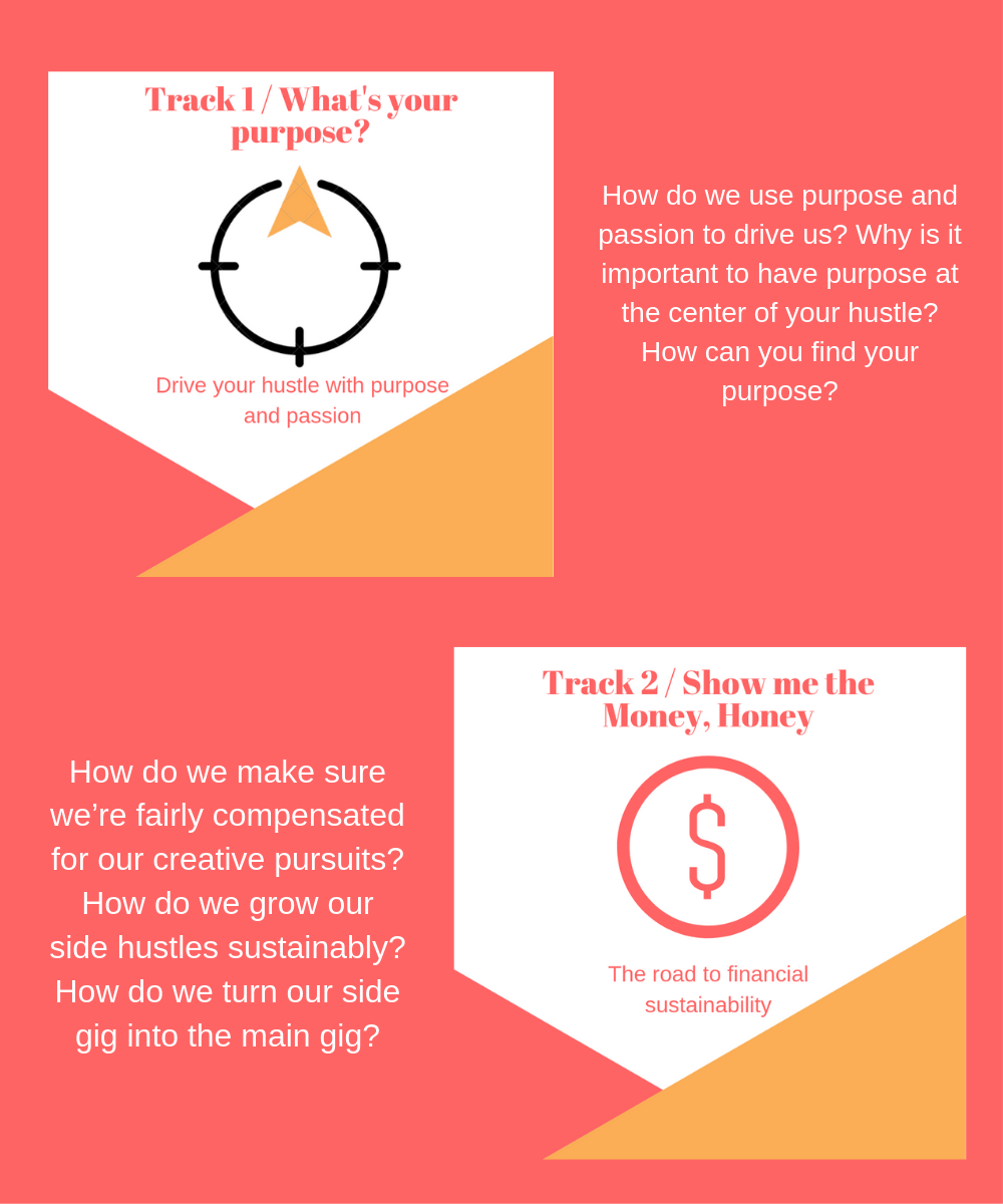 Slashie // Summit 2019 | IFundWomen