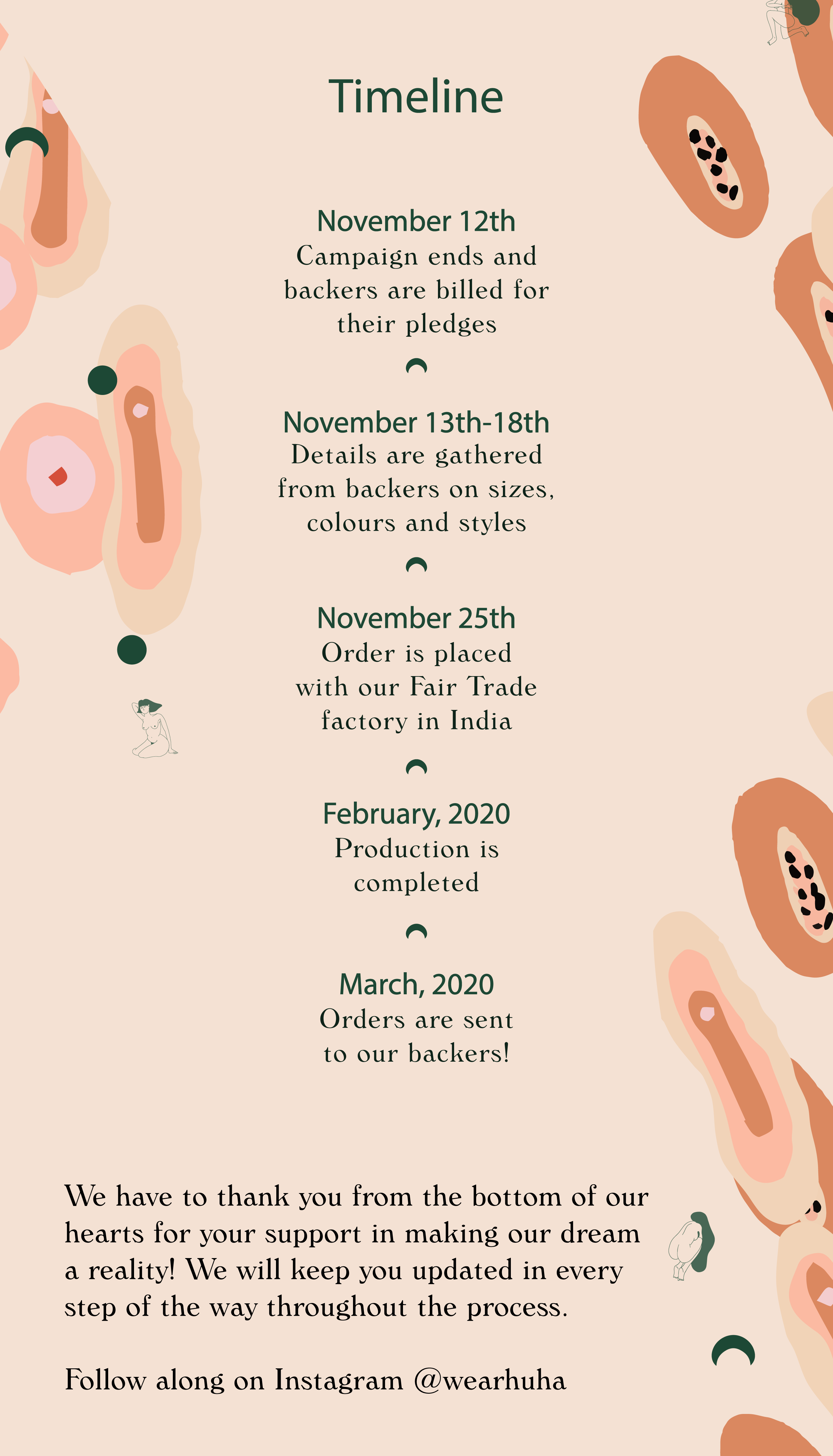 Huha: Undies Designed with Vaginas in Mind | IFundWomen