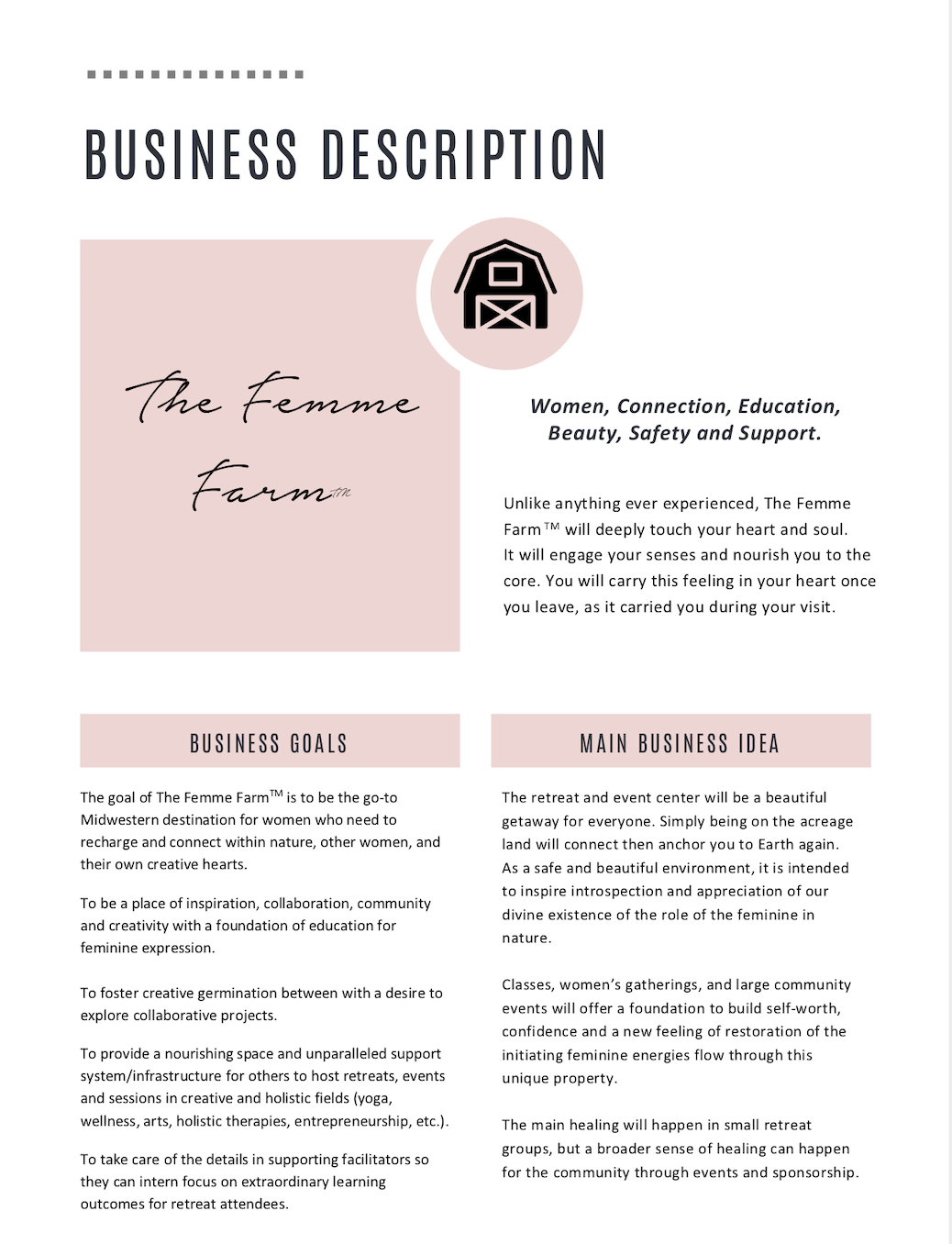 The Femme Farm Start-up | iFundWomen