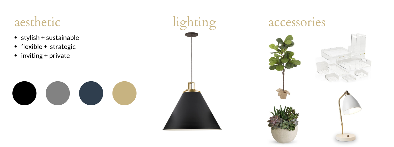 Curated Co | IFundWomen