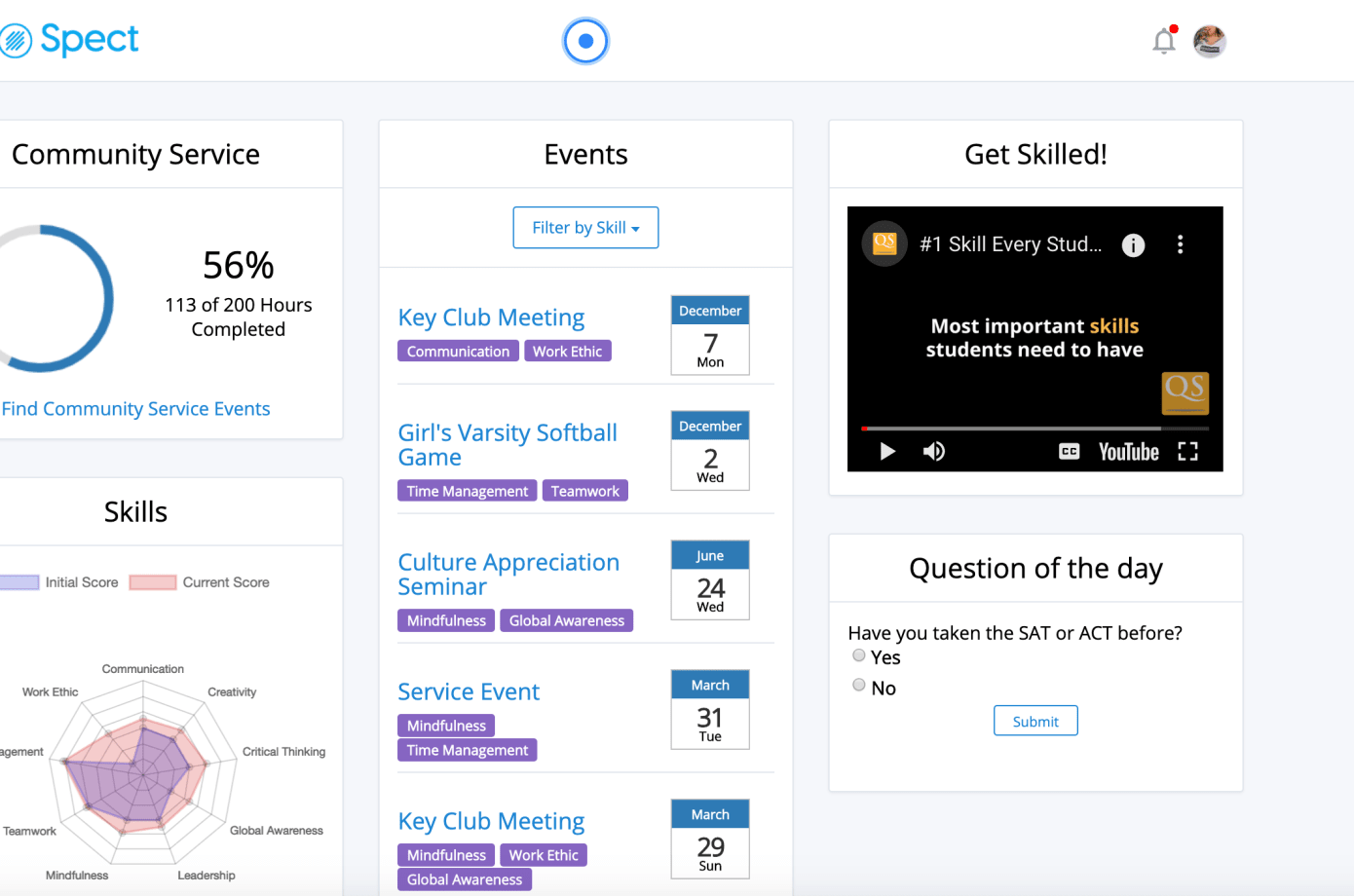 School has Grades. Life has Spect. | IFundWomen