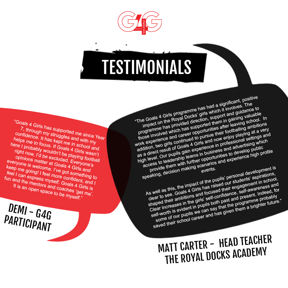 Goals 4 Girls | IFundWomen