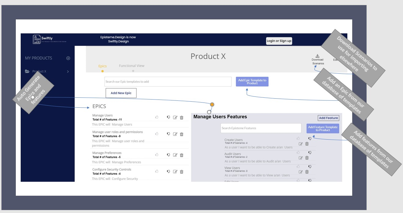 Swiftly Build Software and Product Documentation | IFundWomen
