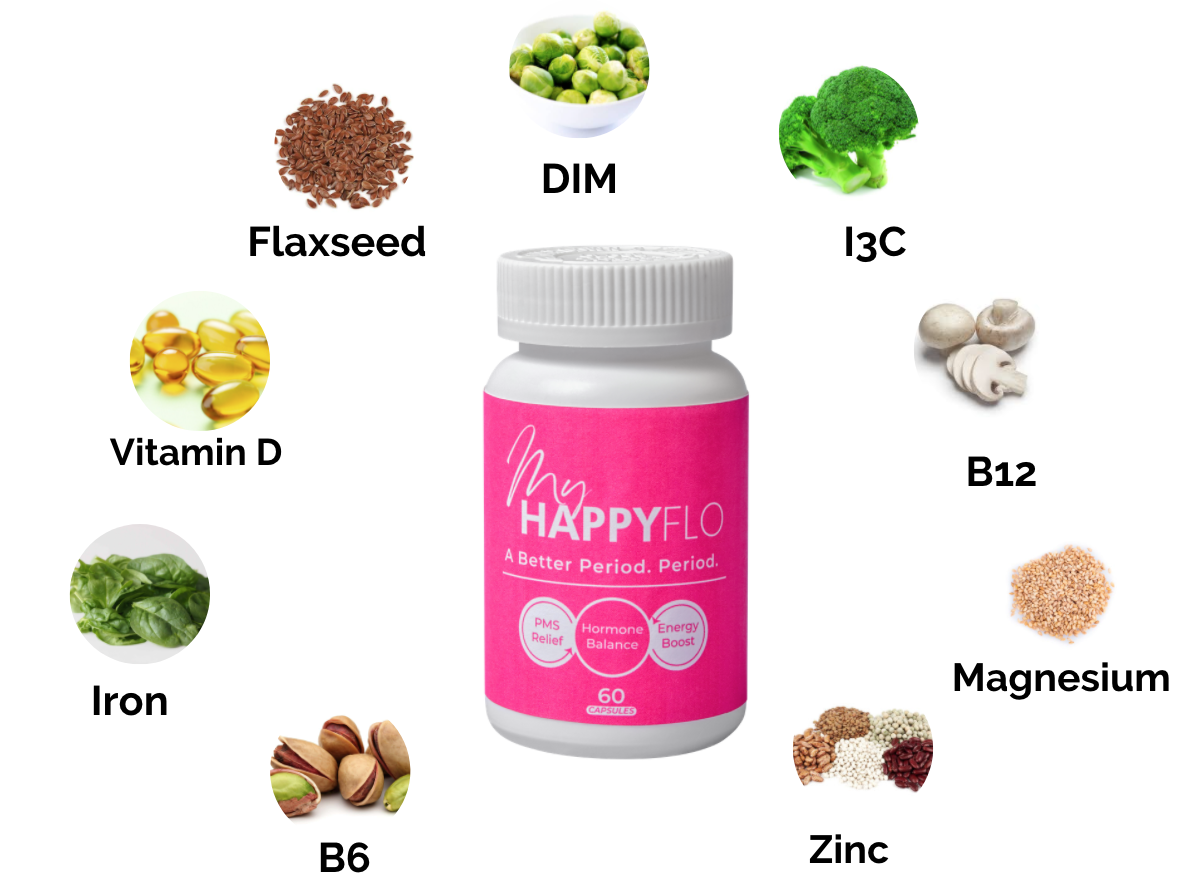 My Happy FLO | IFundWomen