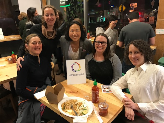 Intentionalist: Spend Like It Matters | IFundWomen