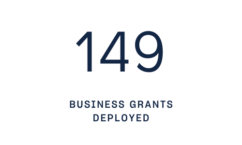 Visa She’s Next Global Grant Program